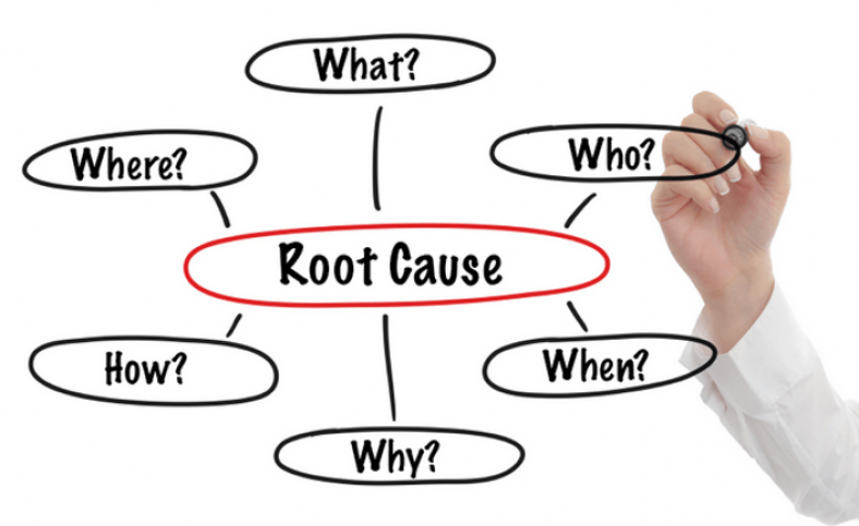 Root Cause Analysis - Petrolessons Oil and Gas Training