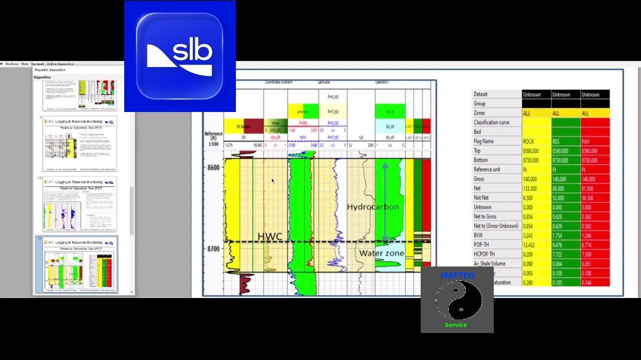 Logging During Reservoir Monitoring - Petrolessons Oil and Gas Training